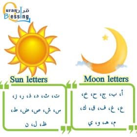 Learn the sun and moon letters in Arabic easily-Norani Qaida